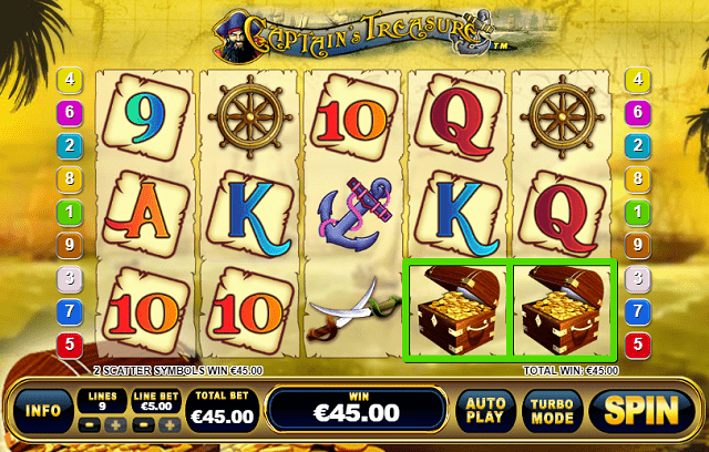 Slot Captains Treasure Play Free Games Online without Downloading ...