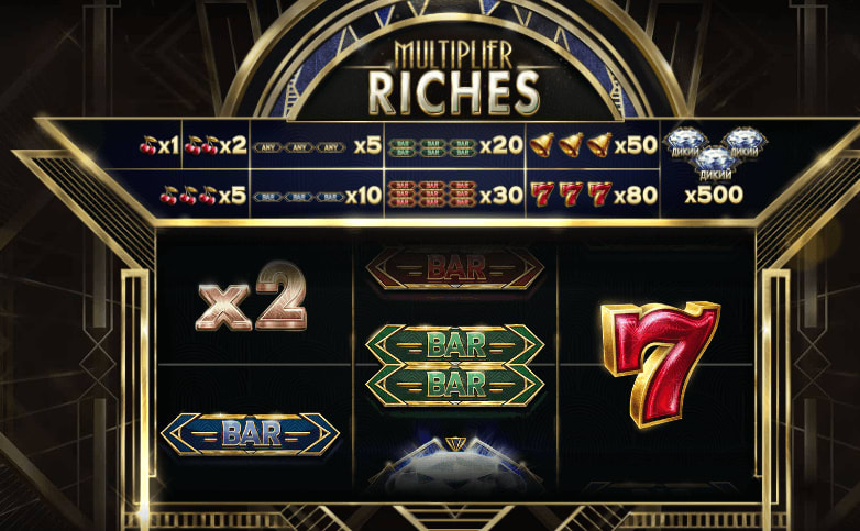 Play Slots Multiplier Riches for Real Money or for Fun with no deposit ...